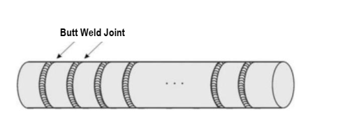 حداقل فاصله بین دو سرجوش - صنعت آکادمی